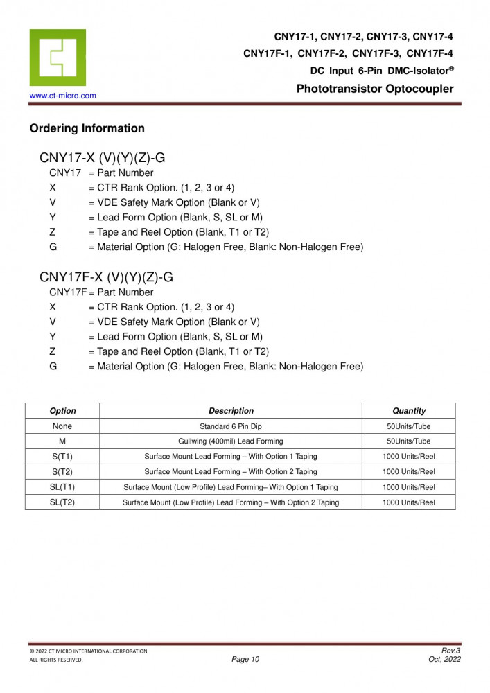 CNY17F-2 datasheet page 10