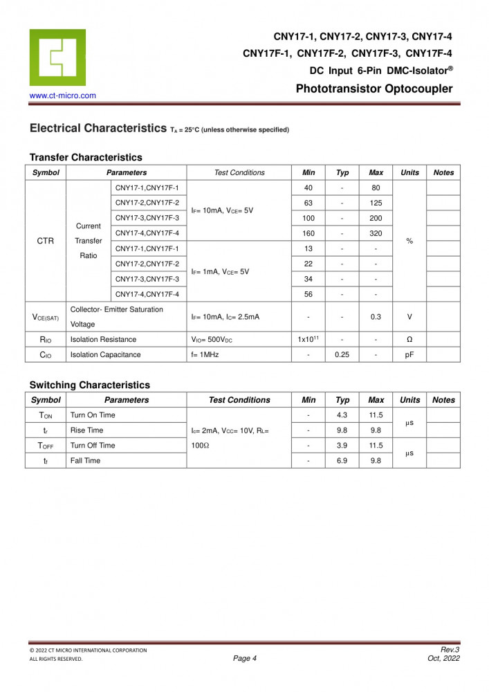 CNY17F-2 datasheet page 4