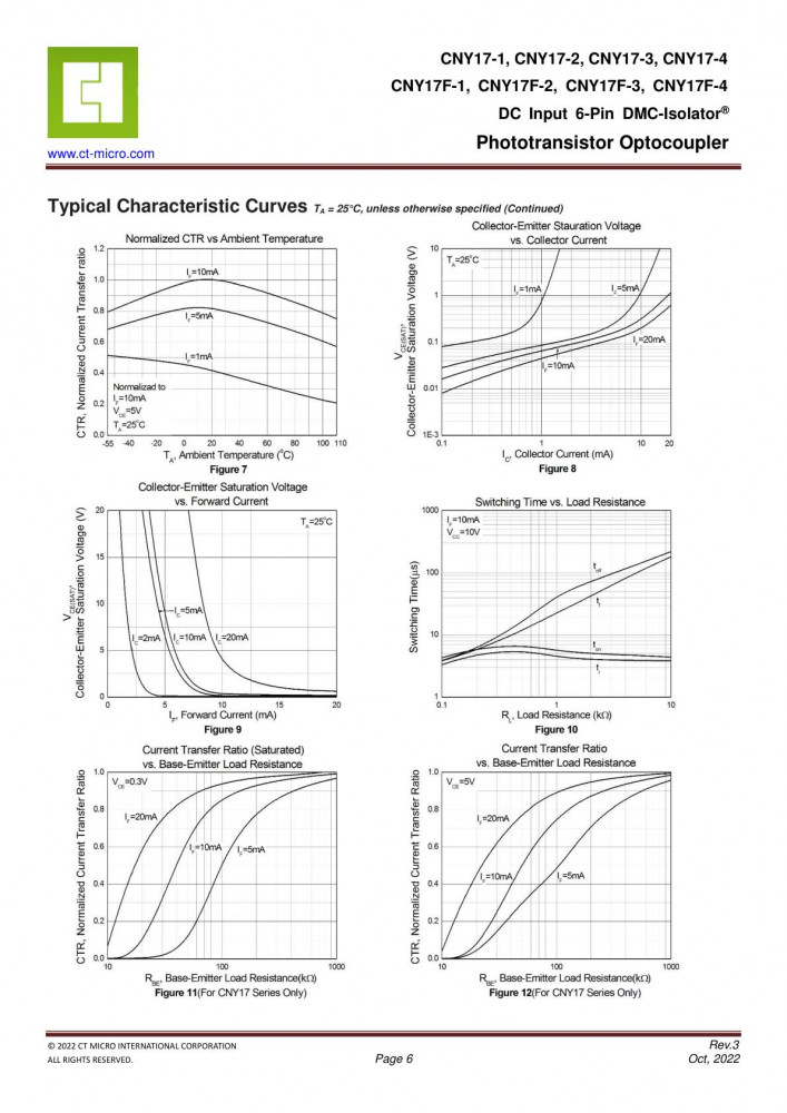 CNY17F-2 datasheet page 6