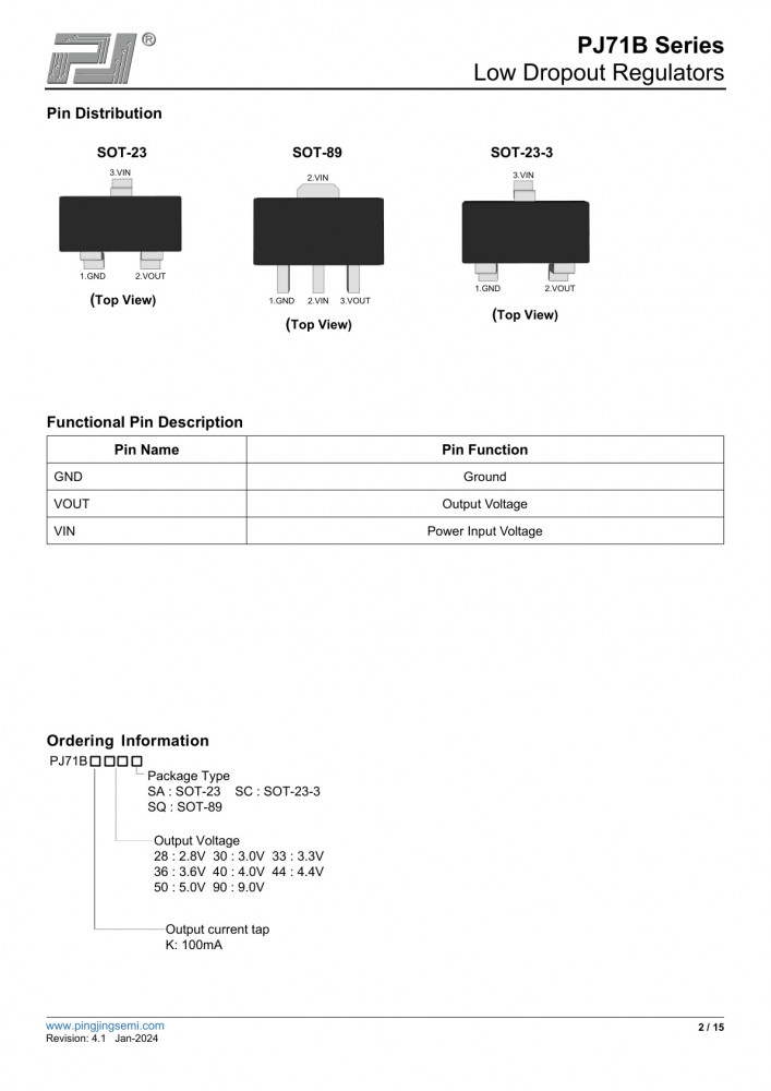 PJ71BK50SA datasheet page 2