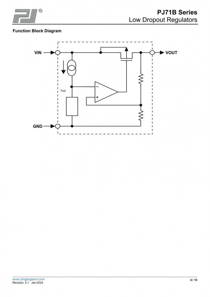 PJ71BK50SA datasheet page 4