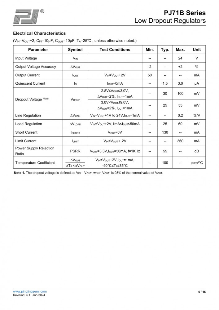 PJ71BK50SA datasheet page 6