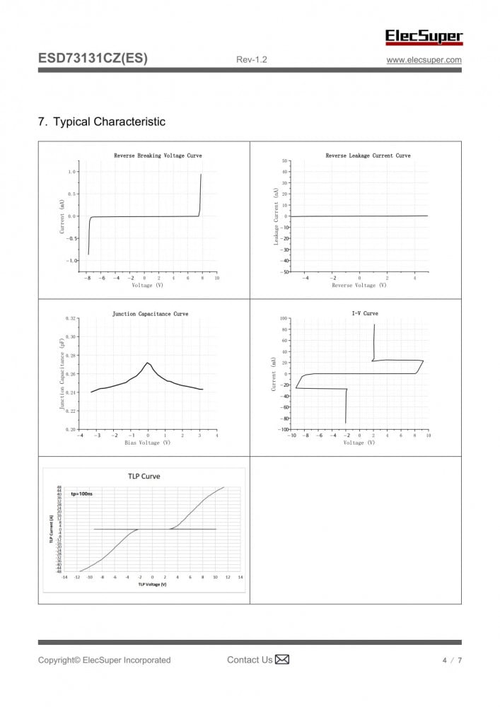 ESD73131CZ(ES) datasheet page 4
