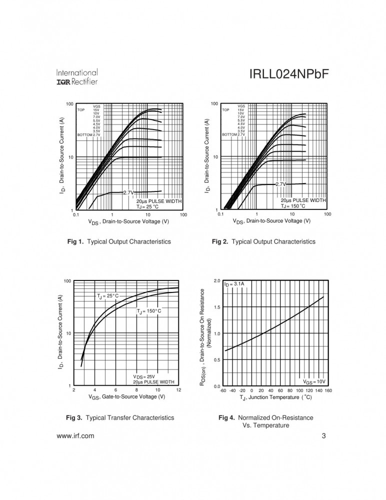 IRLL024NTRPBF datasheet page 3