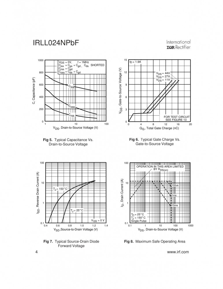 IRLL024NTRPBF datasheet page 4