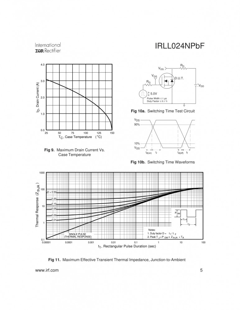 IRLL024NTRPBF datasheet page 5