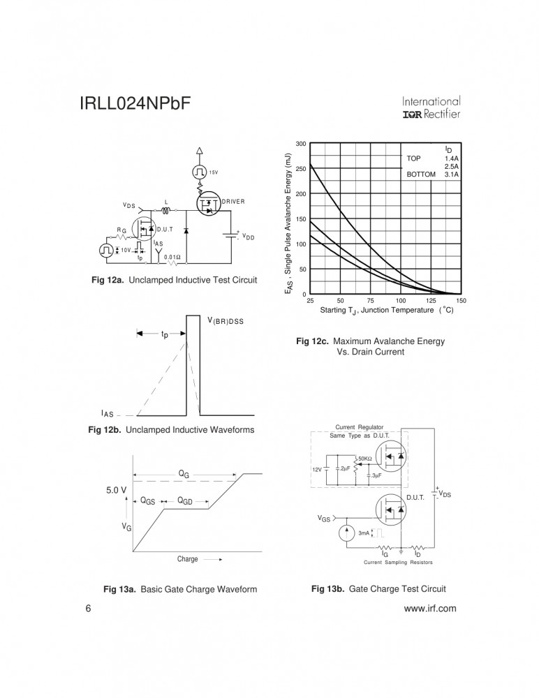 IRLL024NTRPBF datasheet page 6