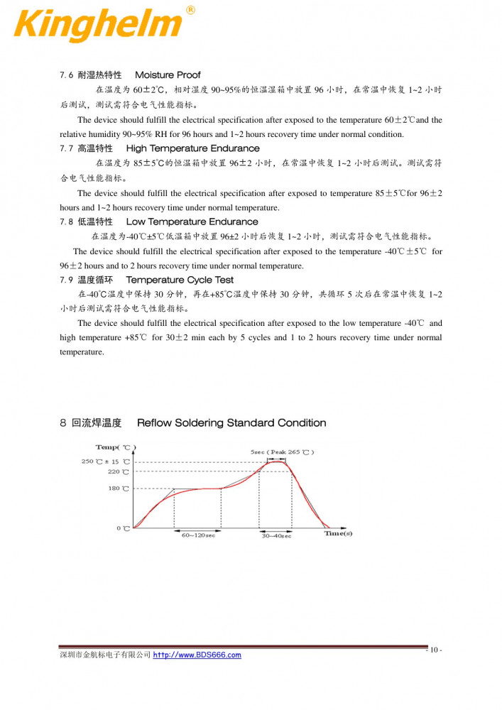 KH3216-G8 datasheet page 10