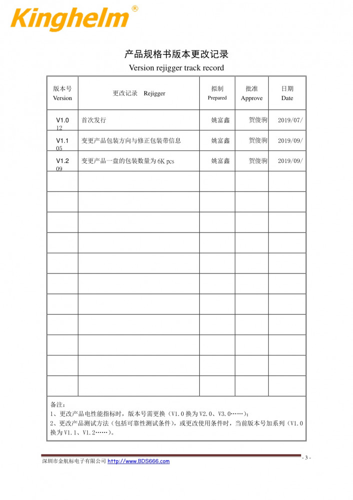 KH3216-G8 datasheet page 3