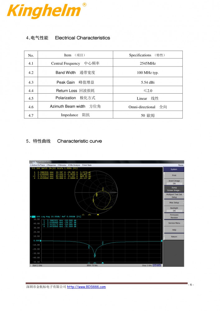 KH3216-G8 datasheet page 6