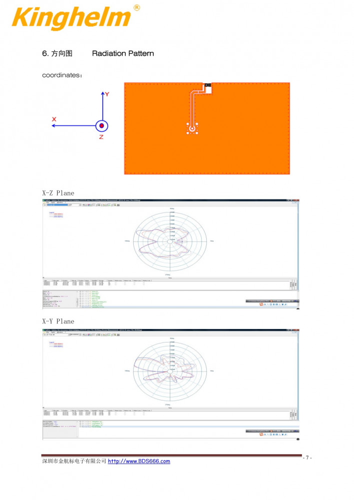 KH3216-G8 datasheet page 7