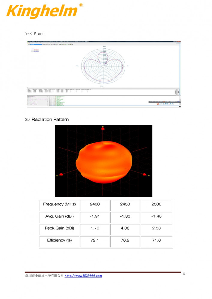 KH3216-G8 datasheet page 8