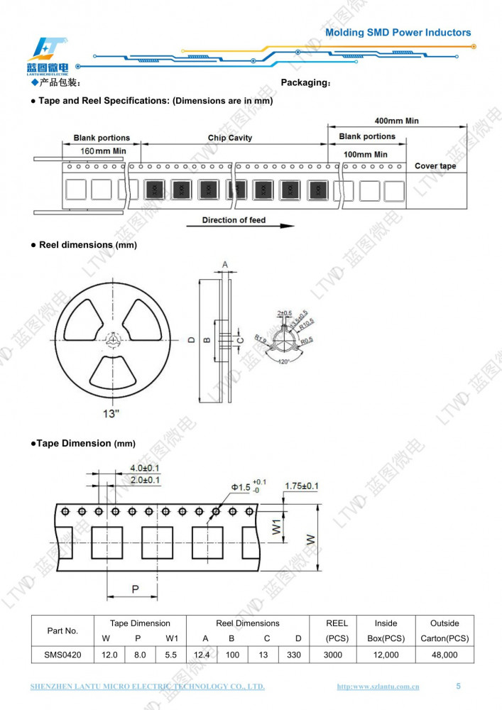 SMS0420-R68MT datasheet page 5