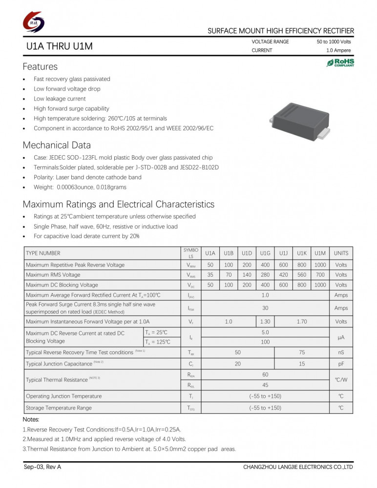 U1M datasheet page 1