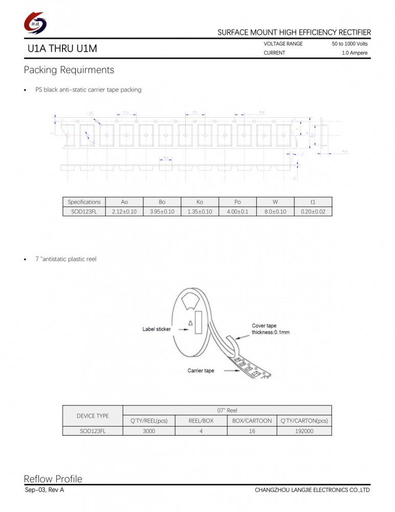 U1M datasheet page 4