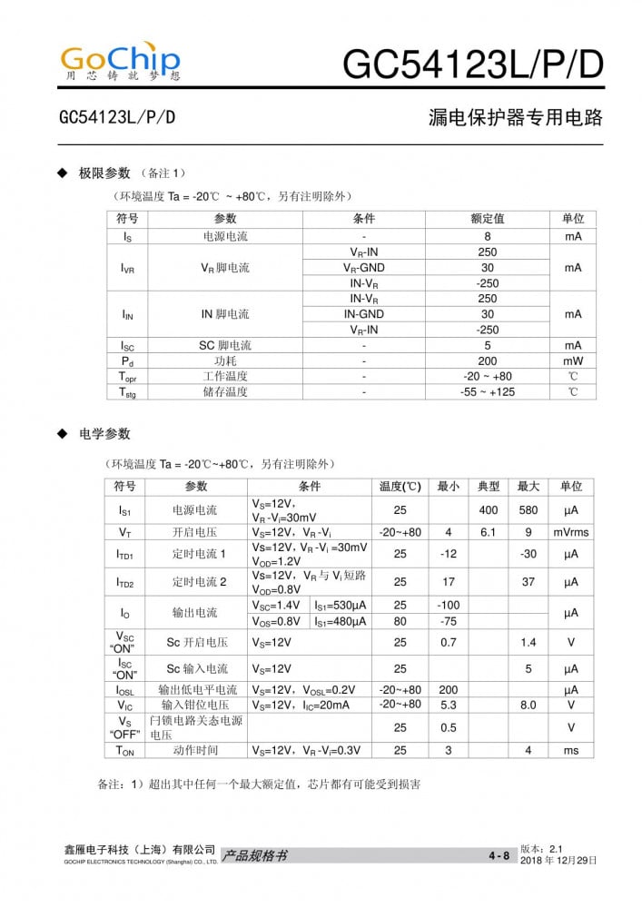 GC54123P-A2 datasheet page 4