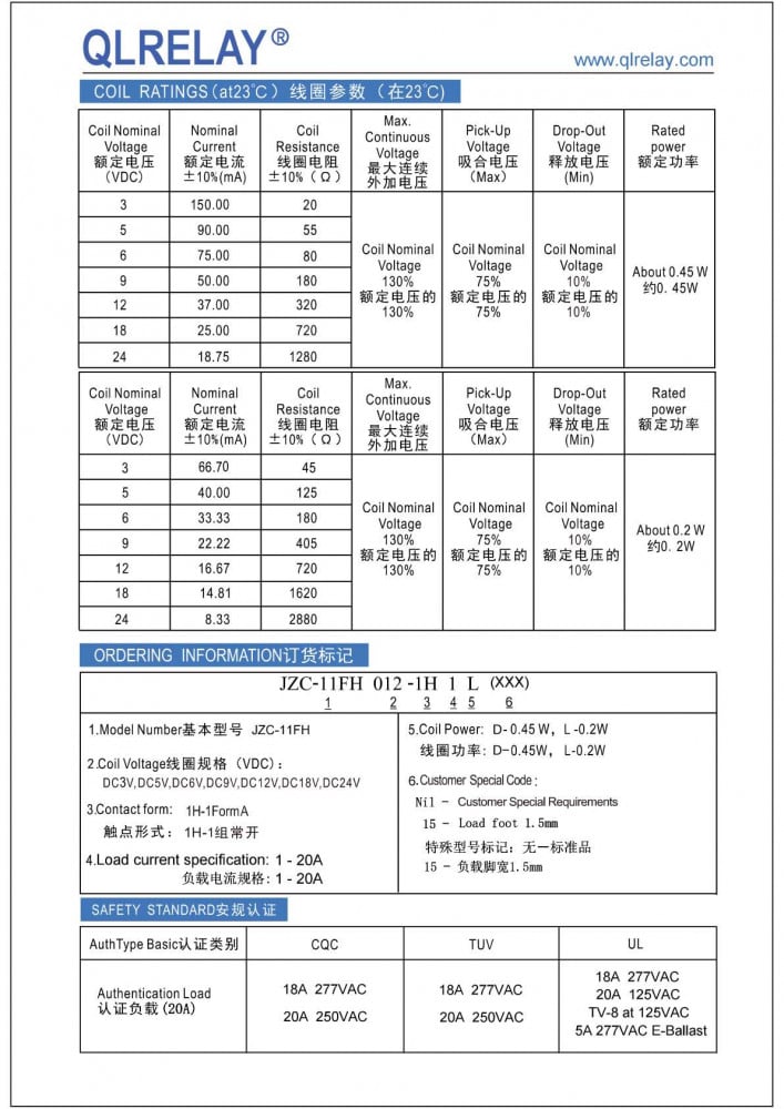 JZC-11FH technical document page 2