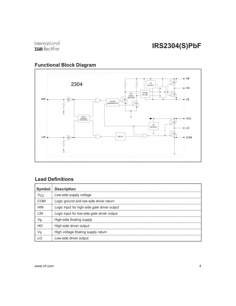 IRS2304PBF datasheet page 4