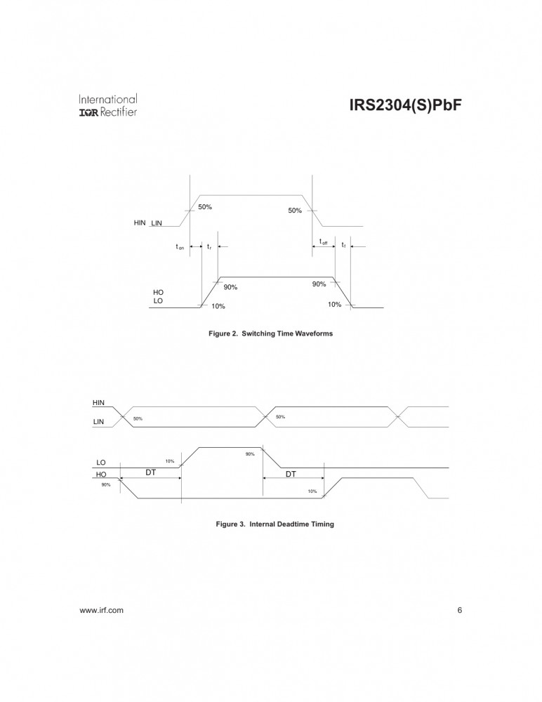 IRS2304PBF datasheet page 6