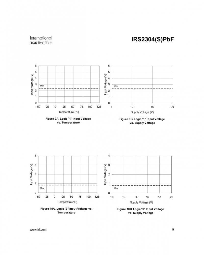 IRS2304PBF datasheet page 9