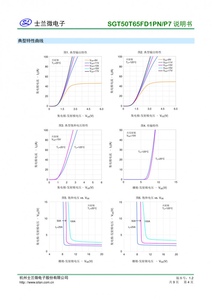 SGT50T65FD1PN datasheet page 4