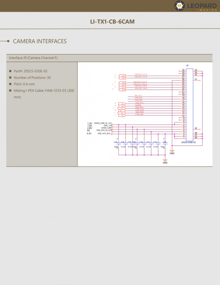 Document page 10