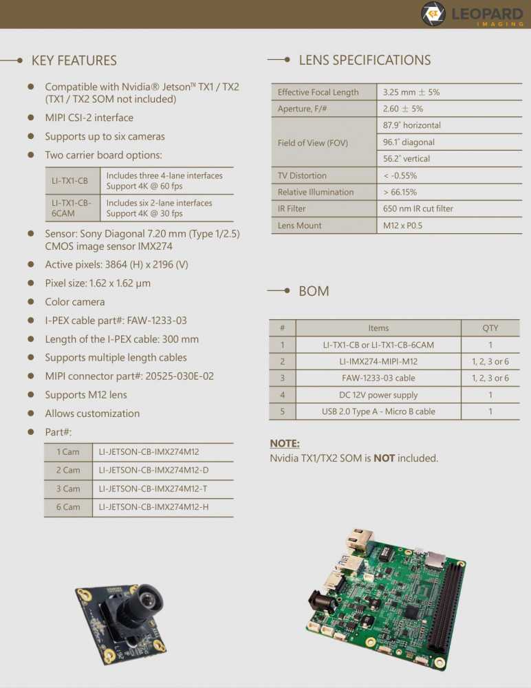 Document page 2