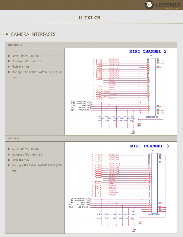 Document page 5