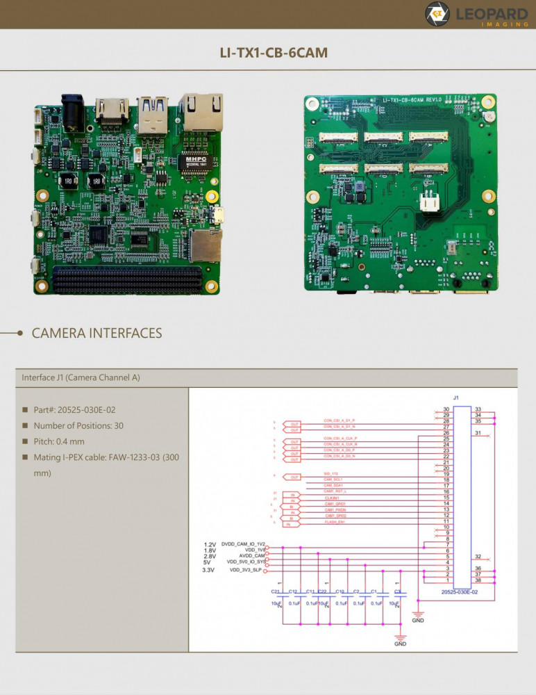 Document page 7