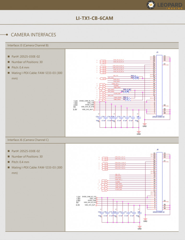 Document page 8