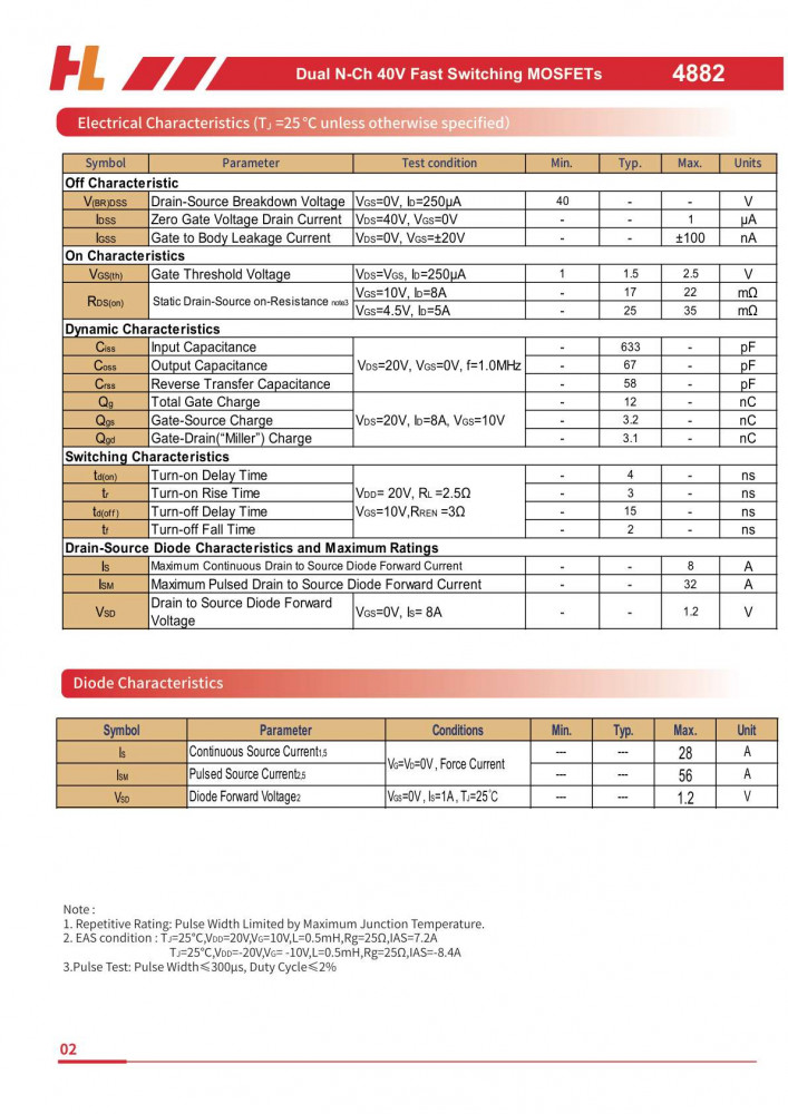HL 4882 datasheet page 2