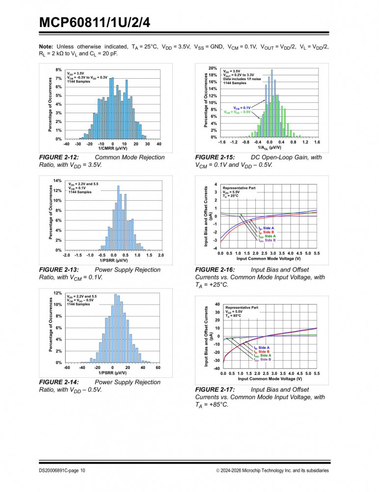 MCP60812 datasheet page 10 preview