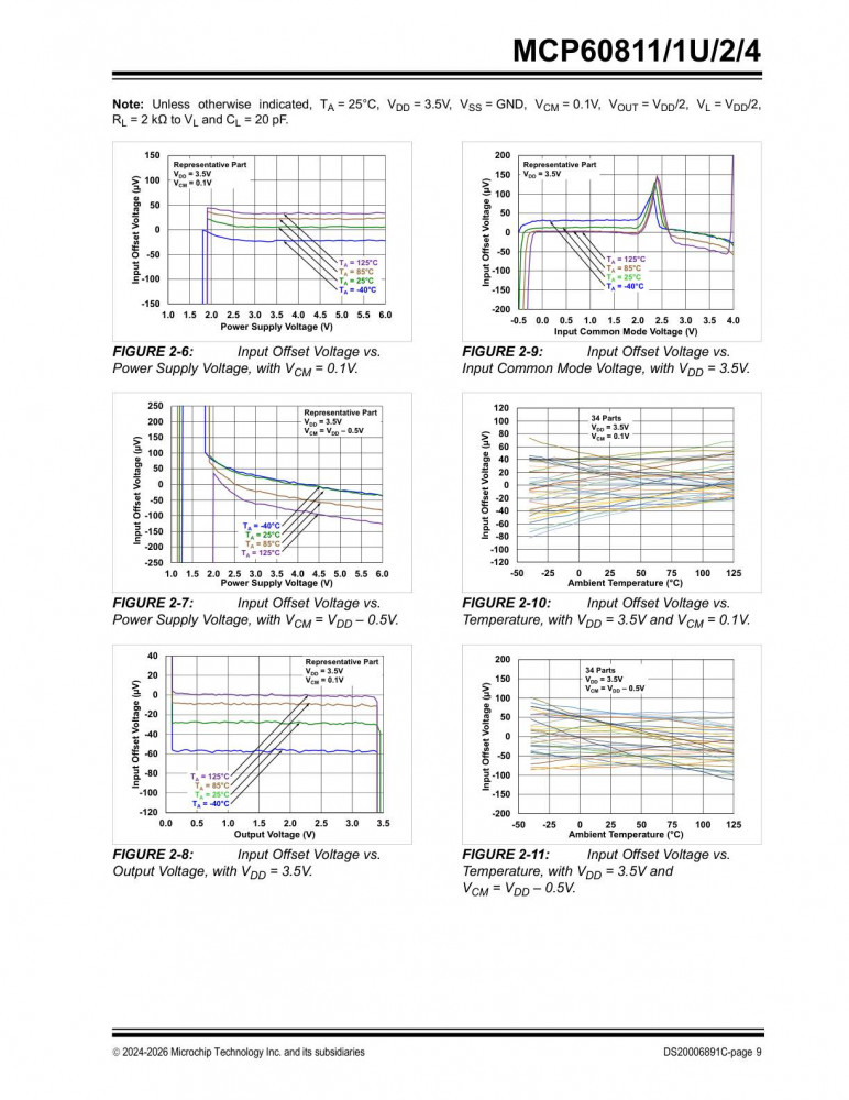 MCP60812 datasheet page 9 preview