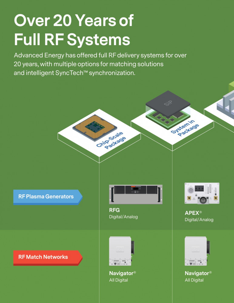 eVerest and NavX product literature, page 6