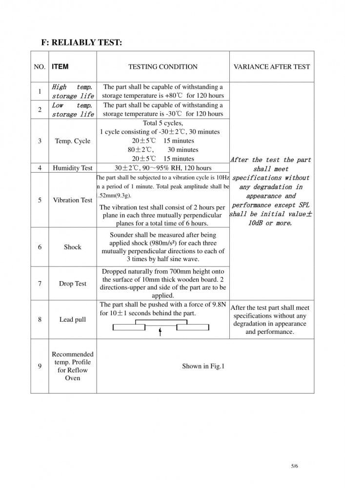 GSC9045YB-16R2700 specification page 5