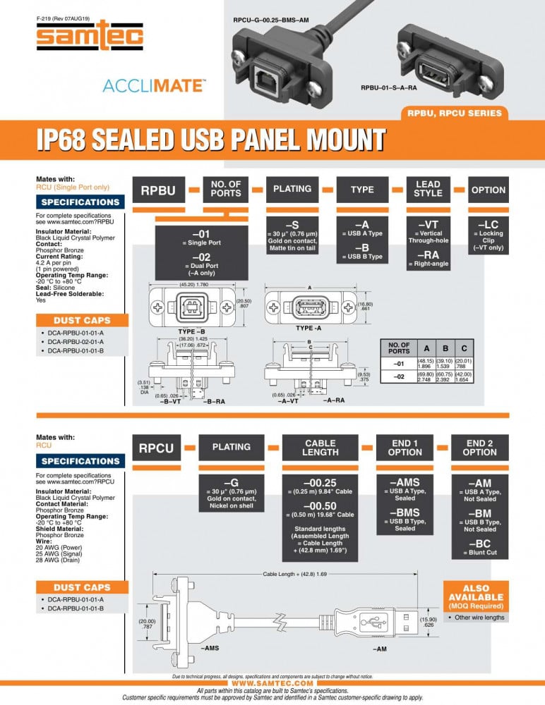 Samtec RPBU series technical drawing preview