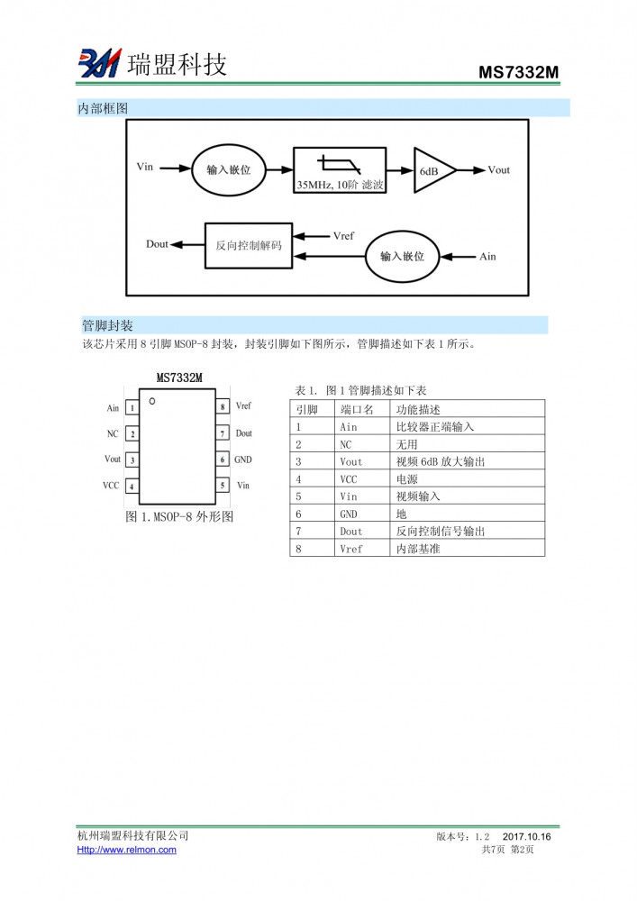 MS7332M datasheet page 2