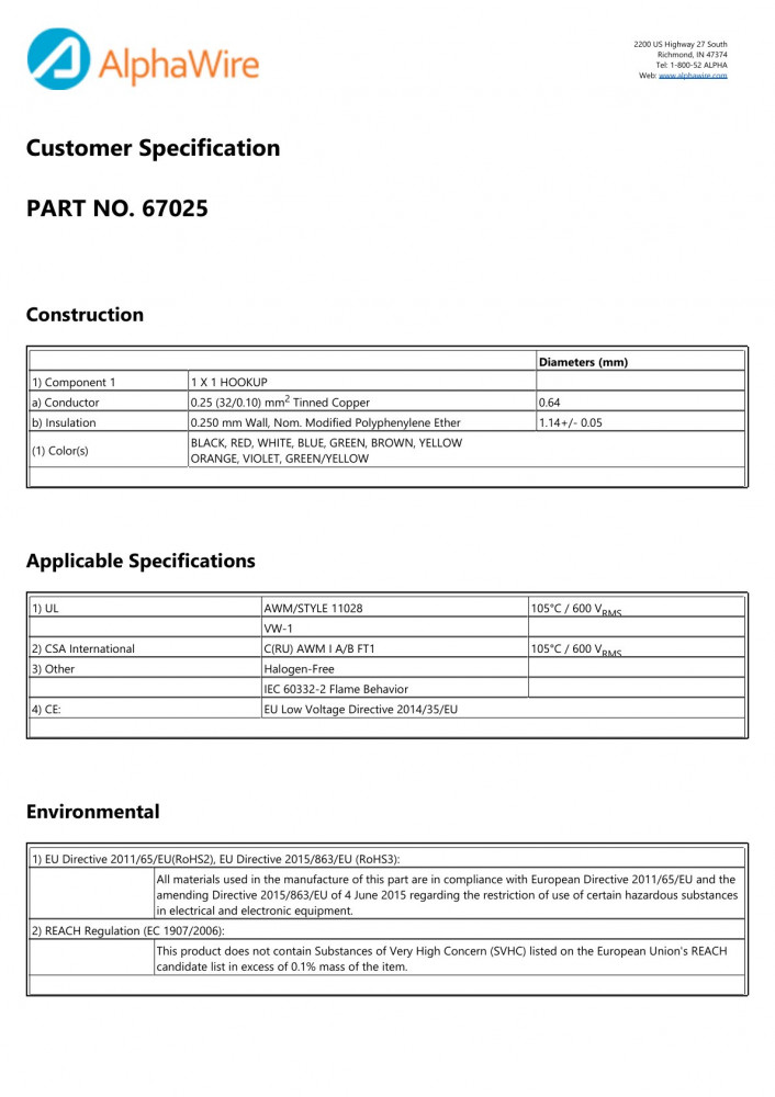 Alpha Wire 67025 RD321 technical specification page 1