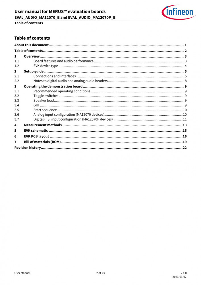 Infineon MA12070P evaluation board manual page 2