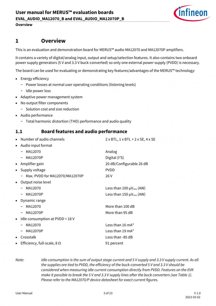 Infineon MA12070P evaluation board manual page 3