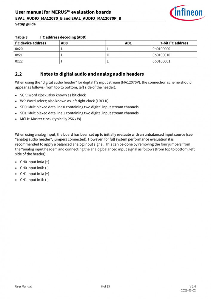 Infineon MA12070P evaluation board manual page 8