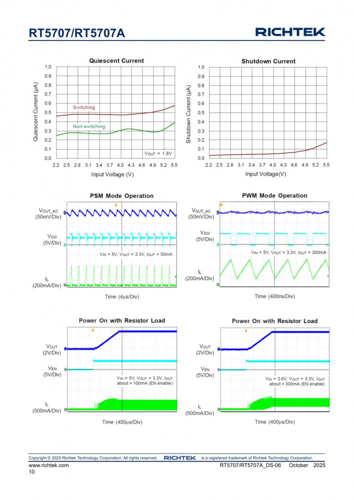 RT5707 and RT5707A datasheet preview, page 10