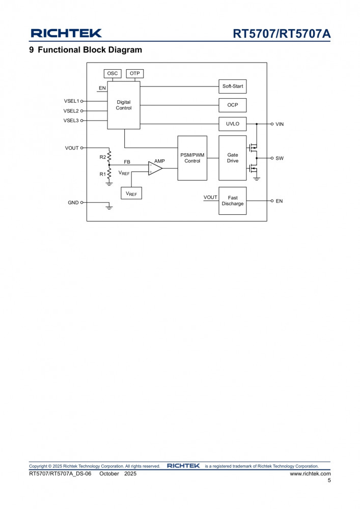 RT5707 and RT5707A datasheet preview, page 5