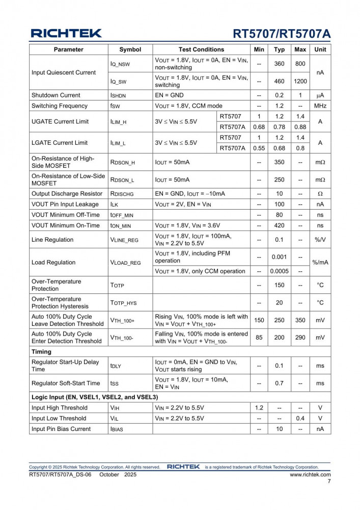 RT5707 and RT5707A datasheet preview, page 7