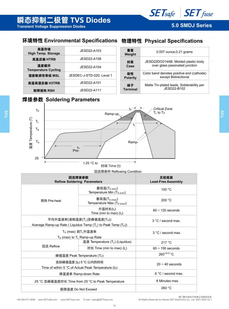 5.0SMDJ33A datasheet page 10