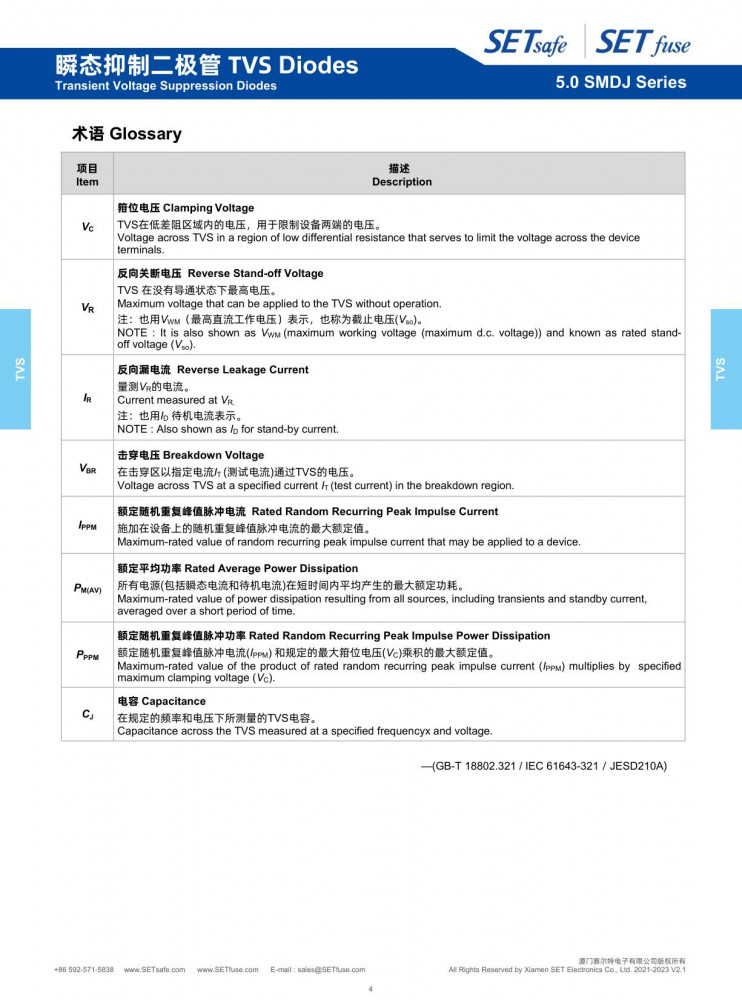 5.0SMDJ33A datasheet page 4