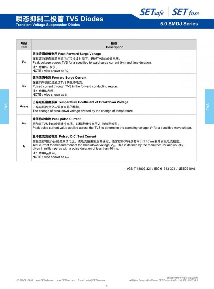 5.0SMDJ33A datasheet page 5