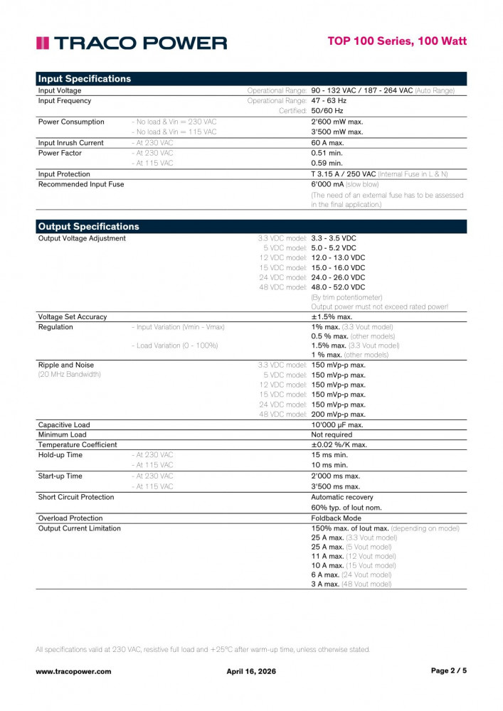 TOP 100 Series datasheet page 2