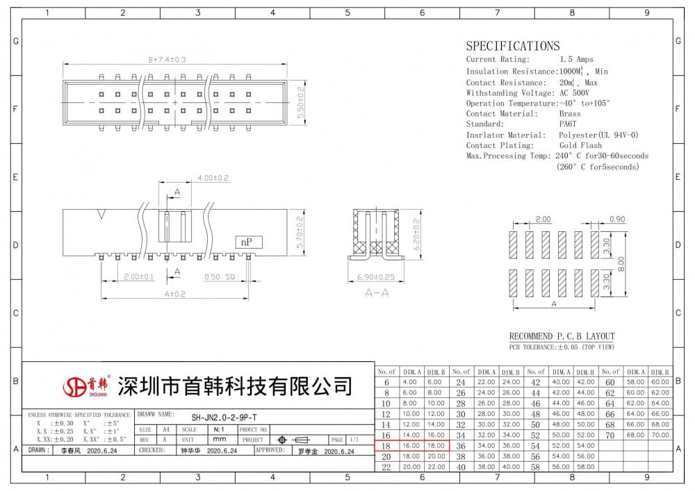 SH-JN2.0-2-9P-T technical drawing preview