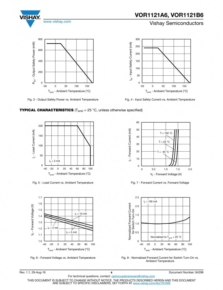 VOR1121B6 datasheet page 4